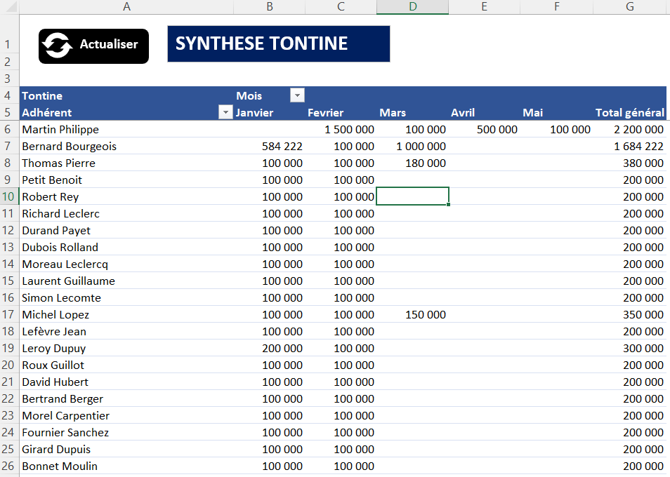 APPLICATION GRATUITE DE GESTION DE TONTINE - video-de-compta APPLICATION GRATUITE DE GESTION DE TONTINE - video-de-compta